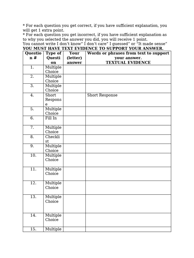 Pre Assessment Text Evidence Sheet | PDF