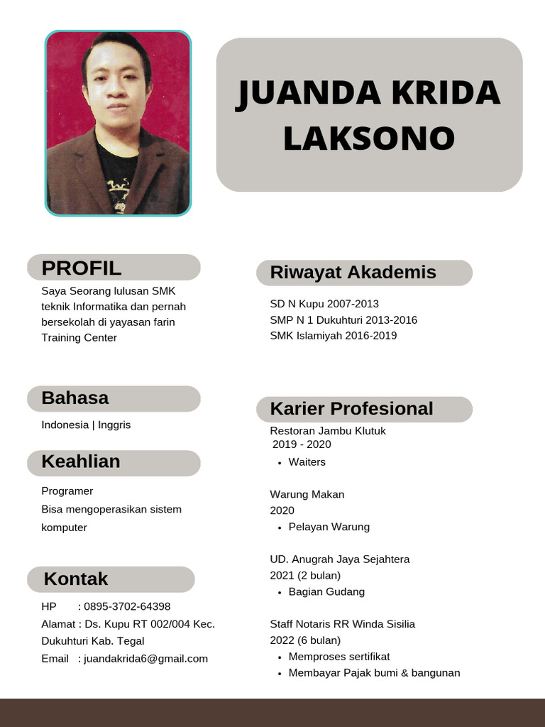 CV JUANDA KRIDA LAKSONO-1 | PDF