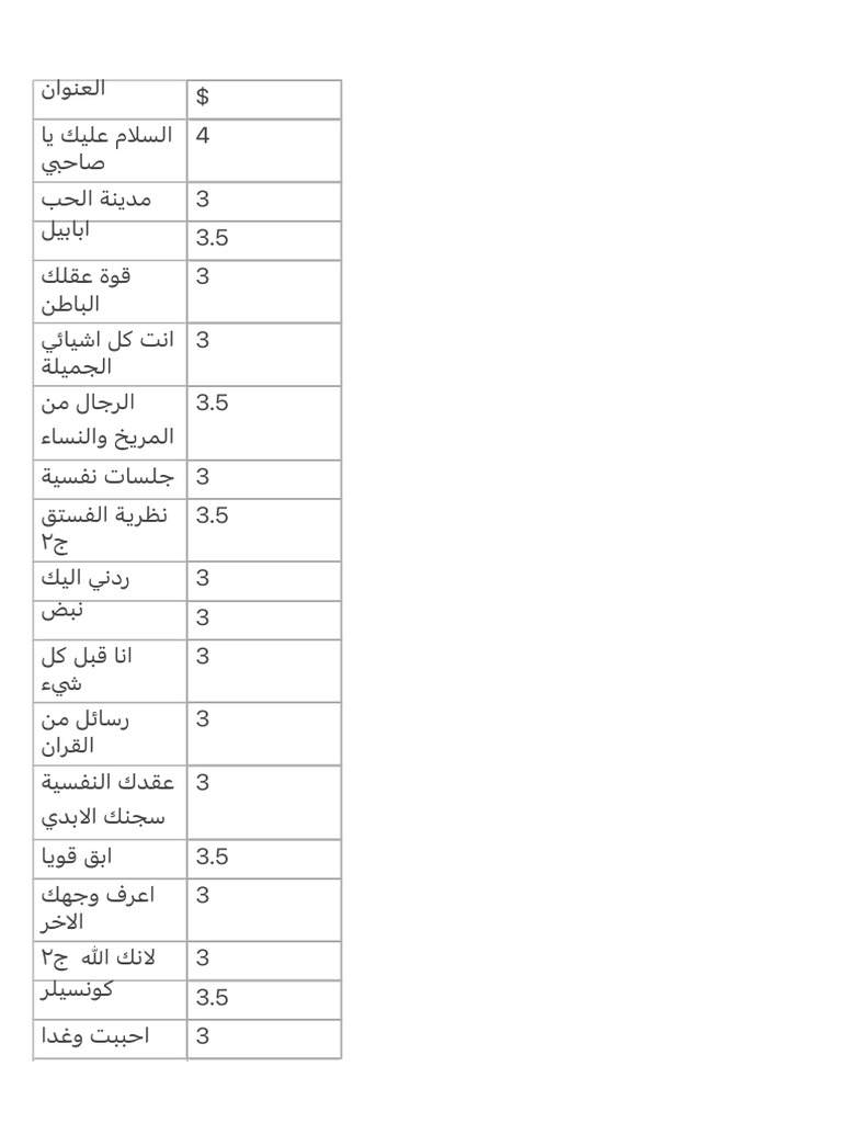 Arabic Prices Najem | PDF
