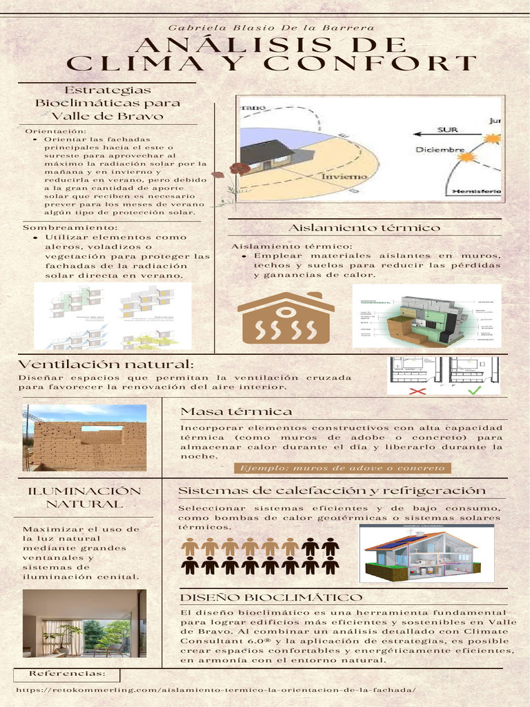 Climate Consultant 6.0® | PDF | Energía solar | Temperatura