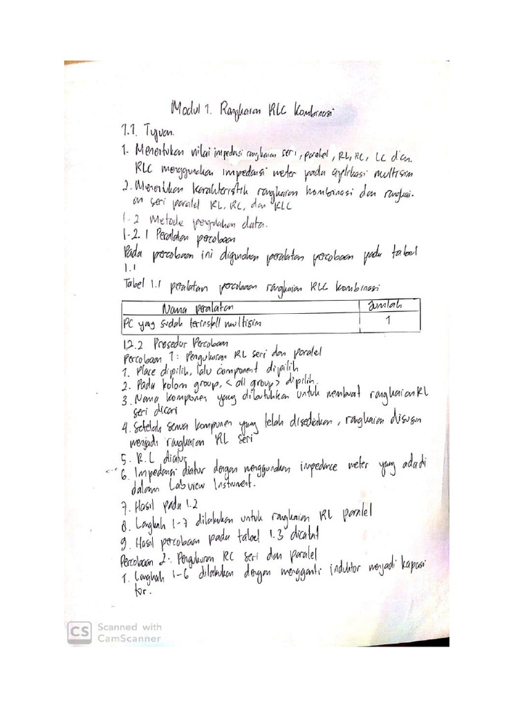 Muhammad Habibul Hadi_102119086_Laprak_Modul 1__Kelompok 8_PRL 2_-Copy-Flattened | PDF