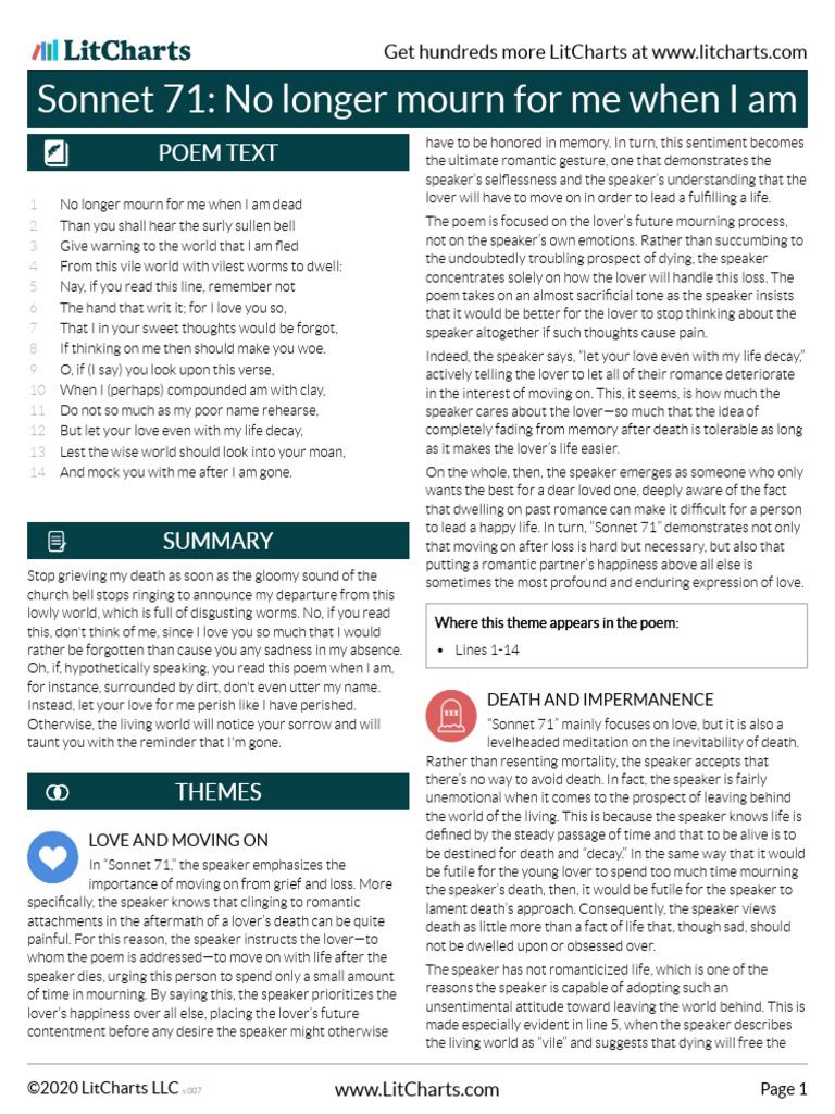 LitCharts Sonnet 71 No Longer Mourn For Me When I Am Dead | PDF | Metre ...