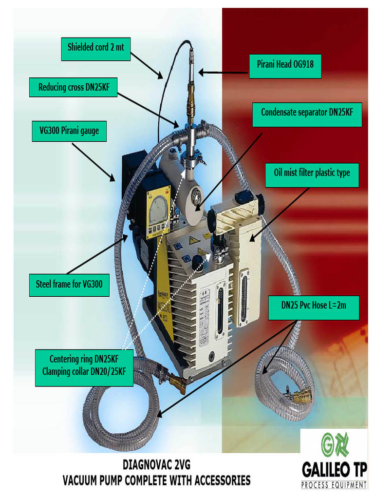 Novac Spray Vacuum Pump Setup | PDF