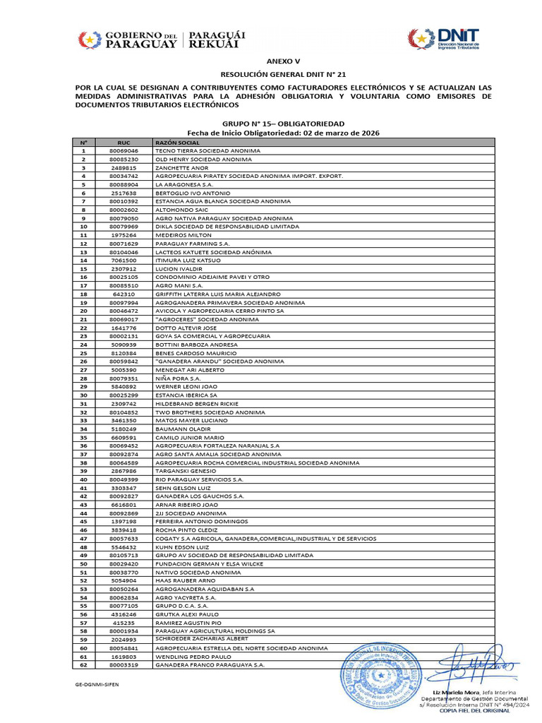 Res. General DNIT #21 - 2024-Anexo V | PDF