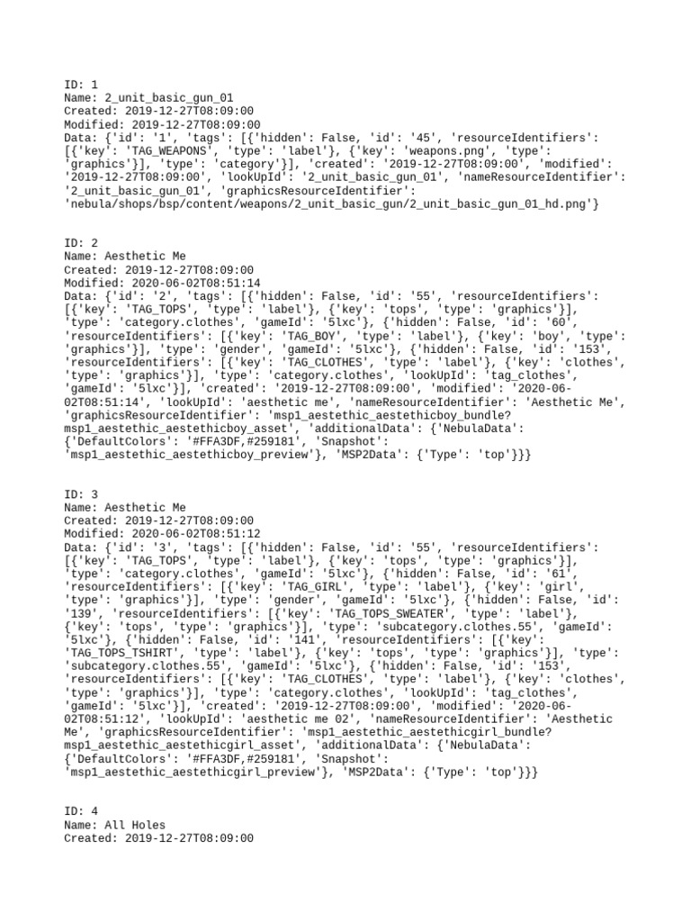 Nets IDs 2 | PDF | Design | Graphic Design