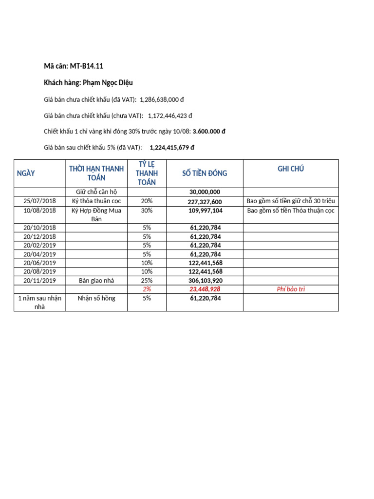 PTTT chị Diệu | PDF
