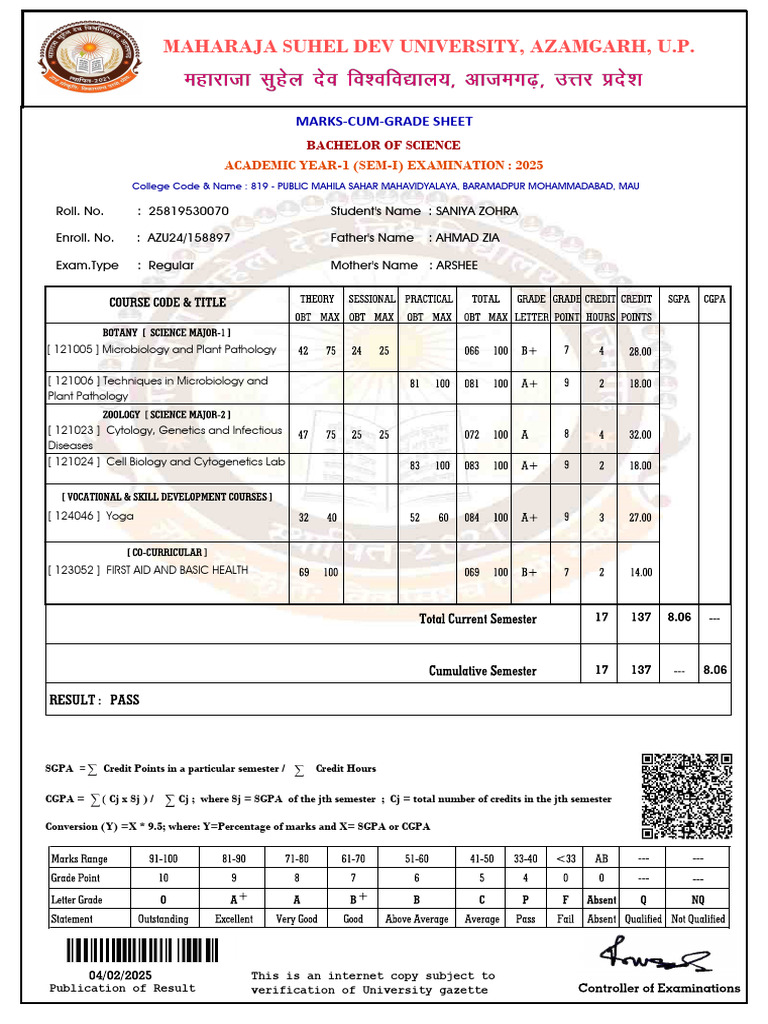Maharaja Suhel Dev University, Azamgarh, U.P.: Marks-Cum-Grade Sheet | PDF