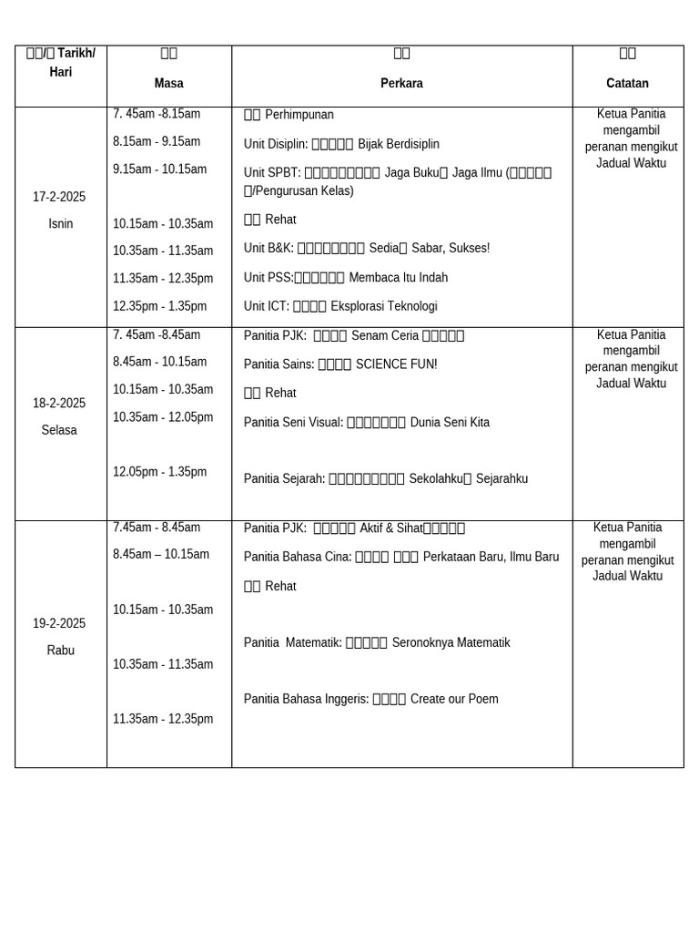 Jadual Program Minggu Pertama 2025 | PDF
