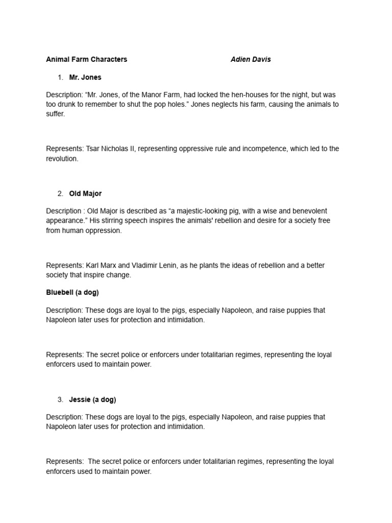 Animal Farm Characters and Quizzes | PDF