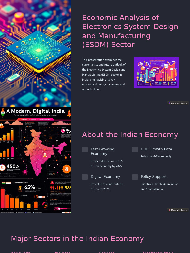 Economic Analysis of Electronics System Design and Manufacturing ESDM ...