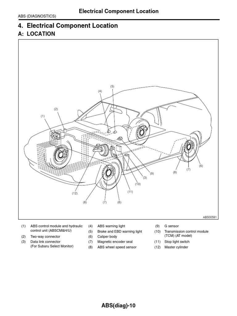 04 - Electrical Component Location | PDF | Anti Lock Braking System | Vehicle Parts