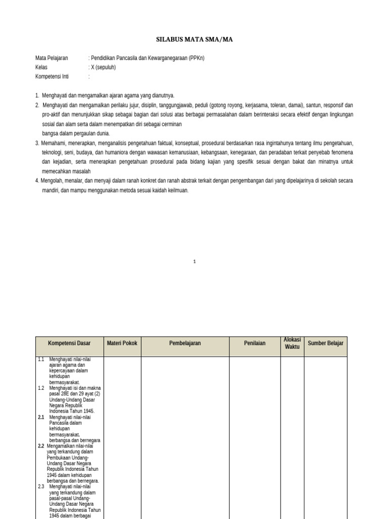 3 1 Silabus Sma Ppkn Kls x | PDF