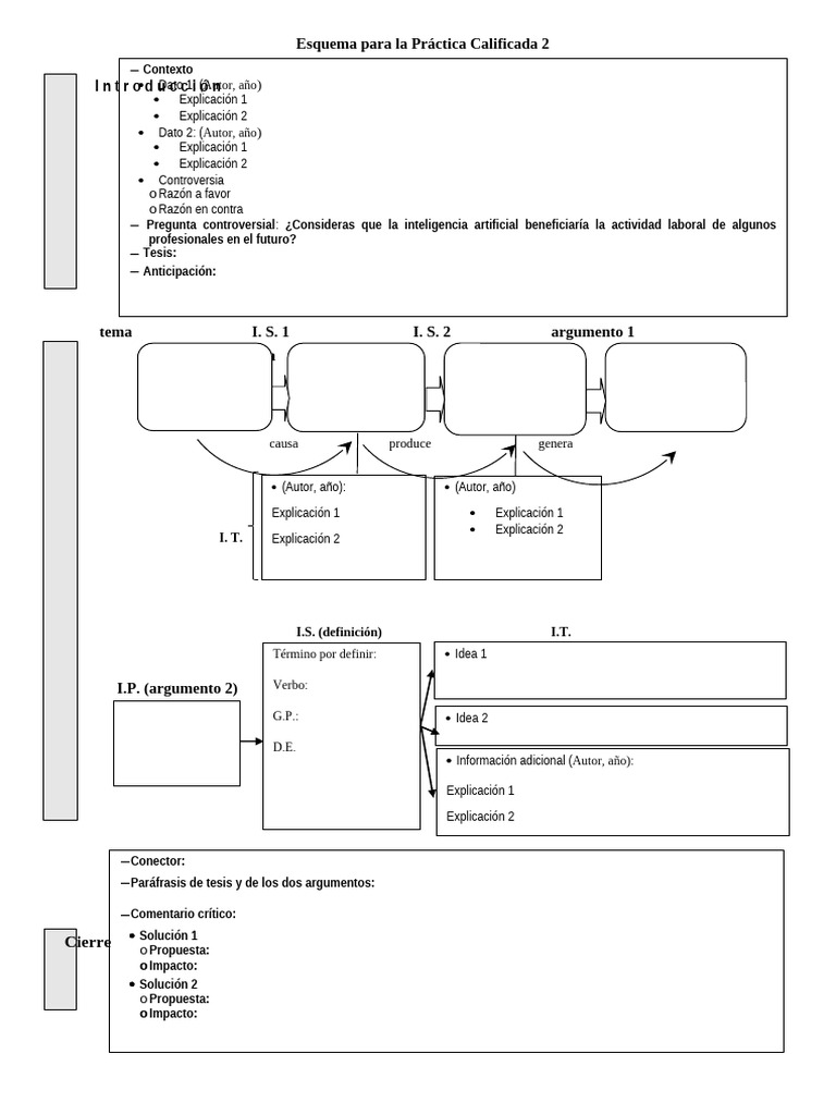 Esquema para La PC2-CRT1-Verano 2025 - ZIPCGM | PDF