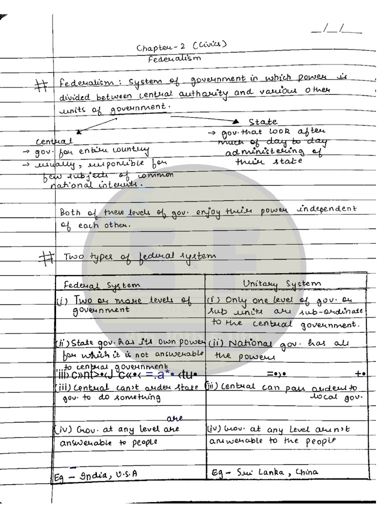 Federalism Handwritten Notes | PDF