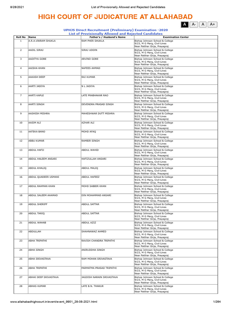 List of Provisionally Allowed and Rejected Candidates | PDF List of Provisionally Allowed and Rejected Candidates | PDF