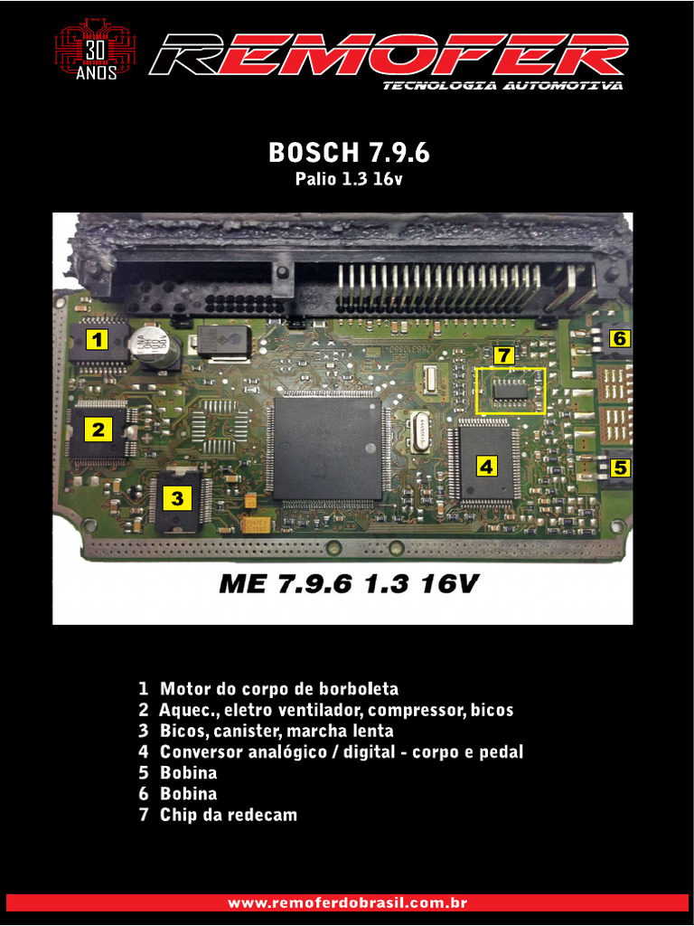 Remofer - Bosch ME 7.9.6 | PDF