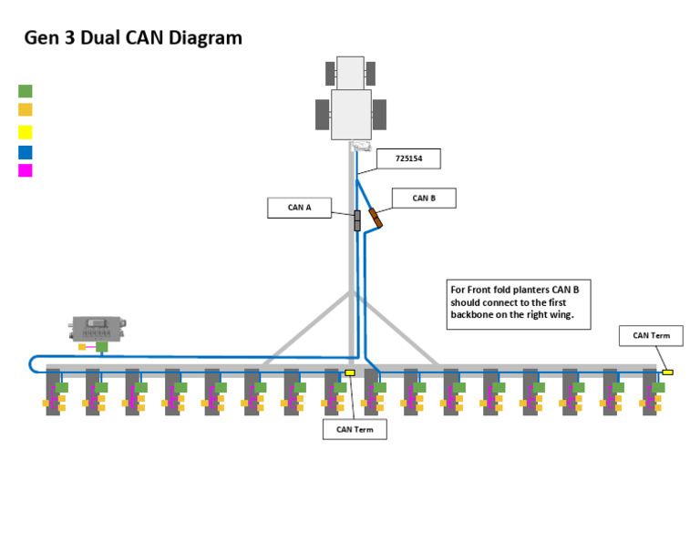 Double CAN Bus | PDF