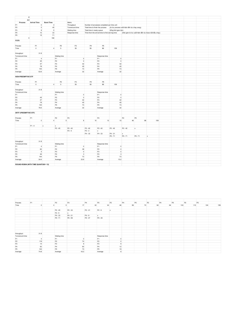 Chapter 2 - Exercises - 2.2 | PDF