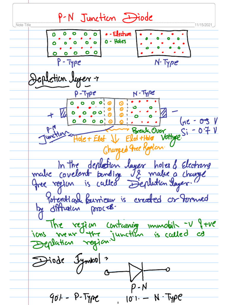 1.9P-N Junction Diode | PDF
