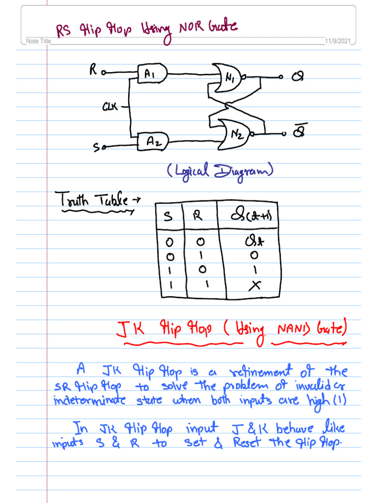 1.7JK Flip Flop | PDF