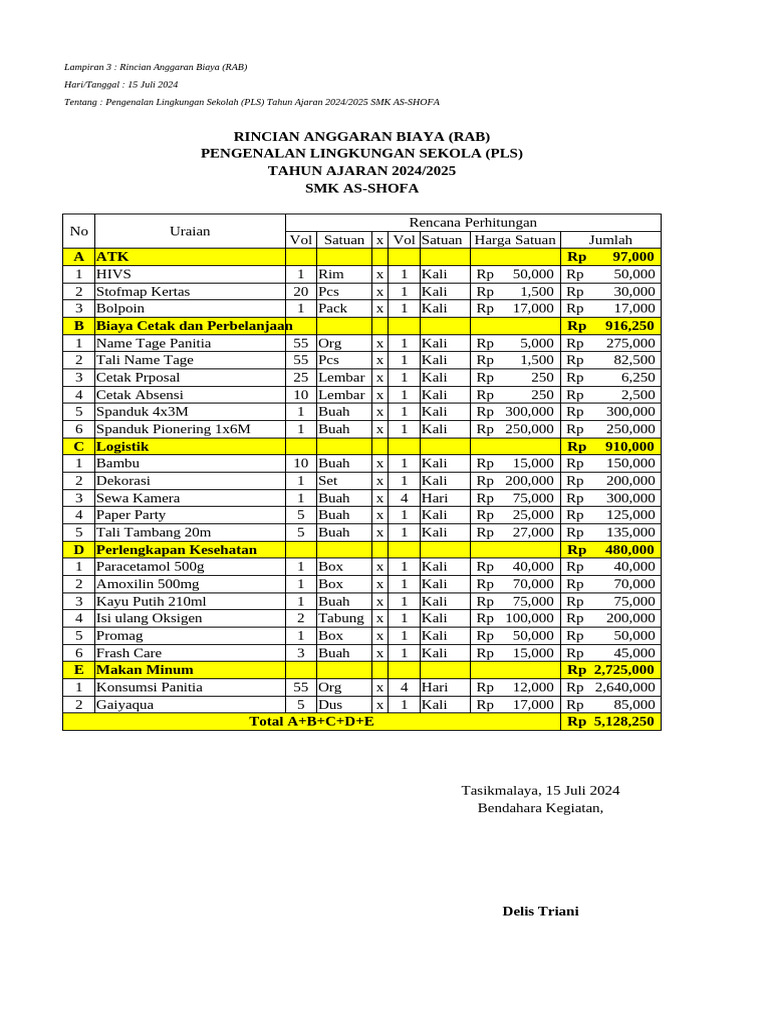 Anggaran Biaya Mpls (Nofix) | PDF
