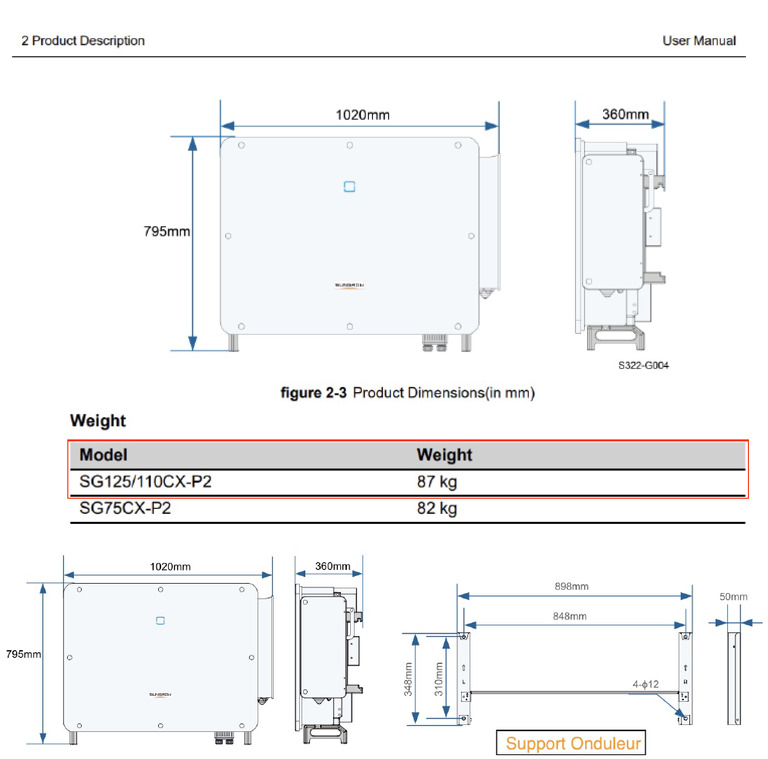 Documentation Onduleurs | PDF