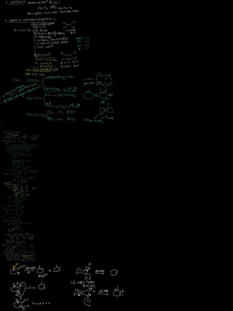 alkenes 2 1112-1304 | PDF