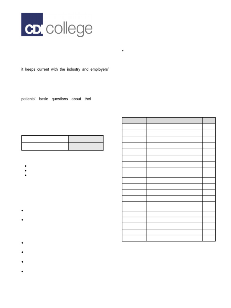 Medical Office Administration Program | PDF | Microsoft Word ...