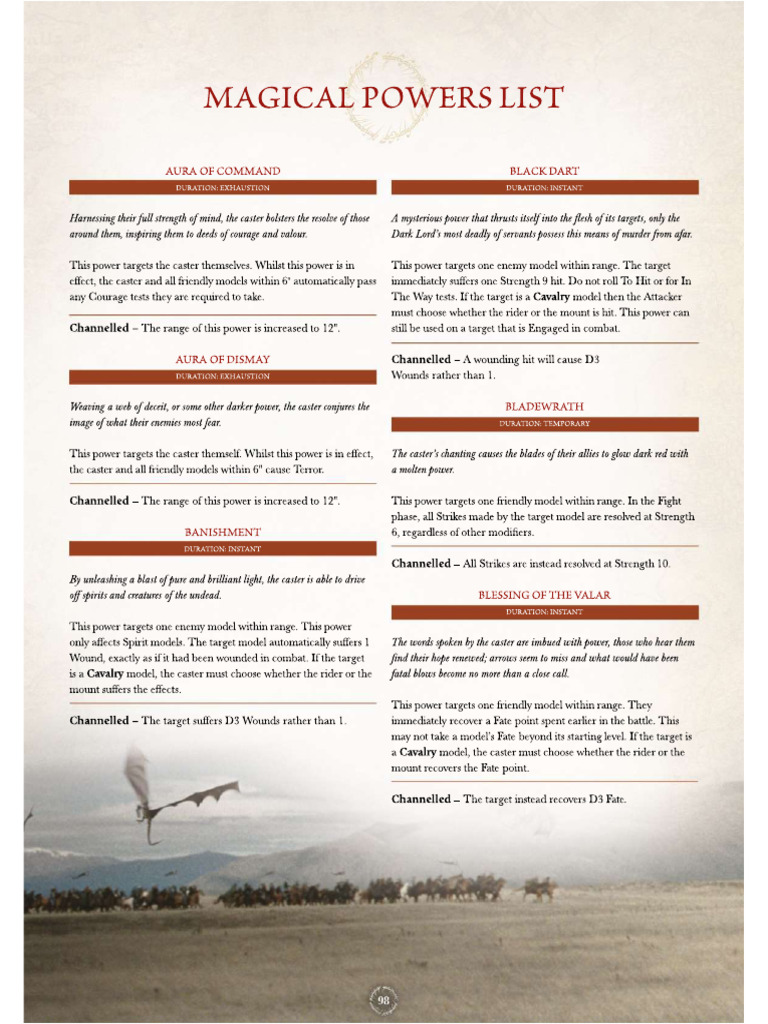 Channeled Magic | PDF