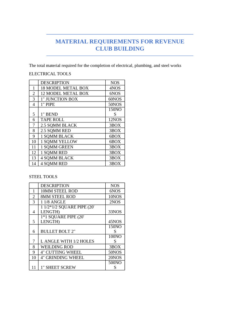 Electrical and Steel Tools | PDF