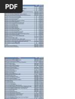 IEEE Article Processing Charges List | PDF | Electronics | Computing