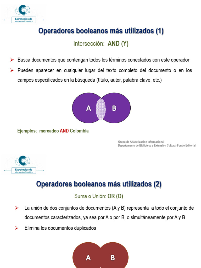 Guía de Operadores Booleanos en Búsquedas | PDF | Álgebra de Boole | Enseñanza de matemática