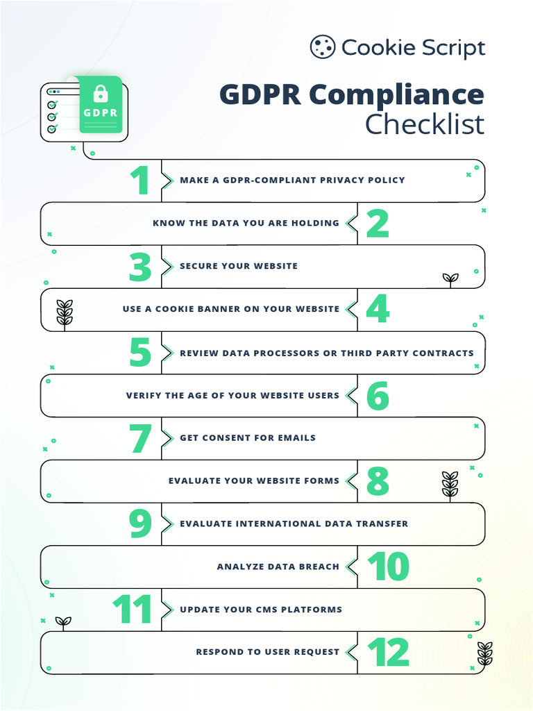 GDPR Guide for Website Owners | PDF | Http Cookie | Information Privacy