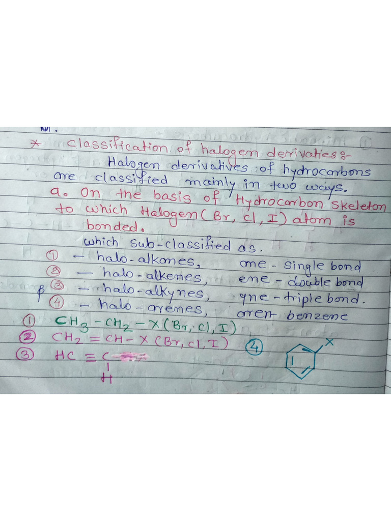 halogen derivatives. | PDF