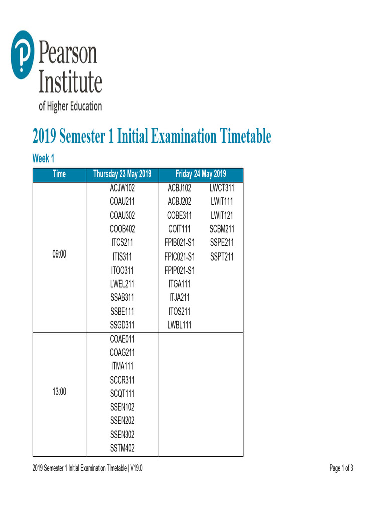 2019 Semester 1 Initial Examination Timetable (V19.0) | PDF | Academic Term