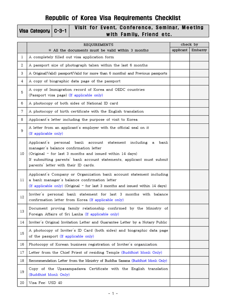 Visa Requirements Checklist C31 | PDF | Travel Visa | Identity Document