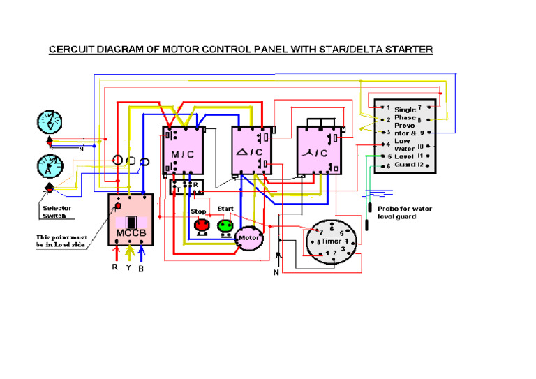 Control Panel Wiring Diagram | PDF