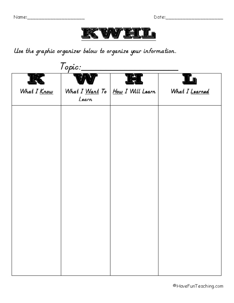 Graphic Organizer KWHL Chart | PDF