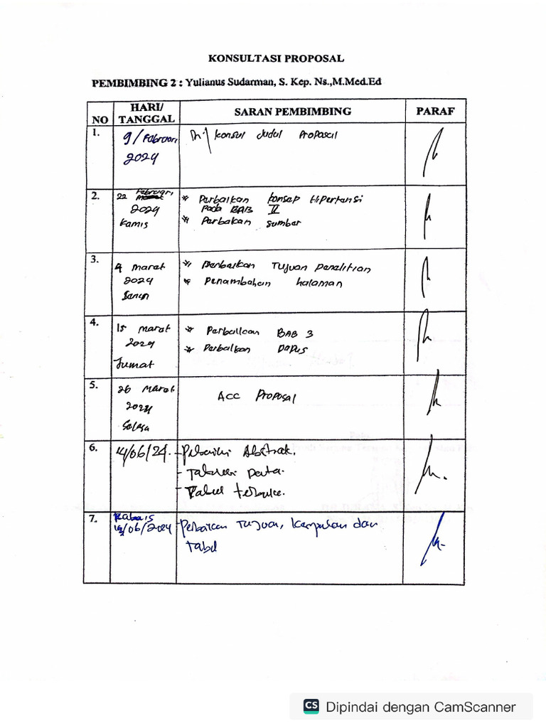 Lembar Konsul Pembimbing 2 | PDF