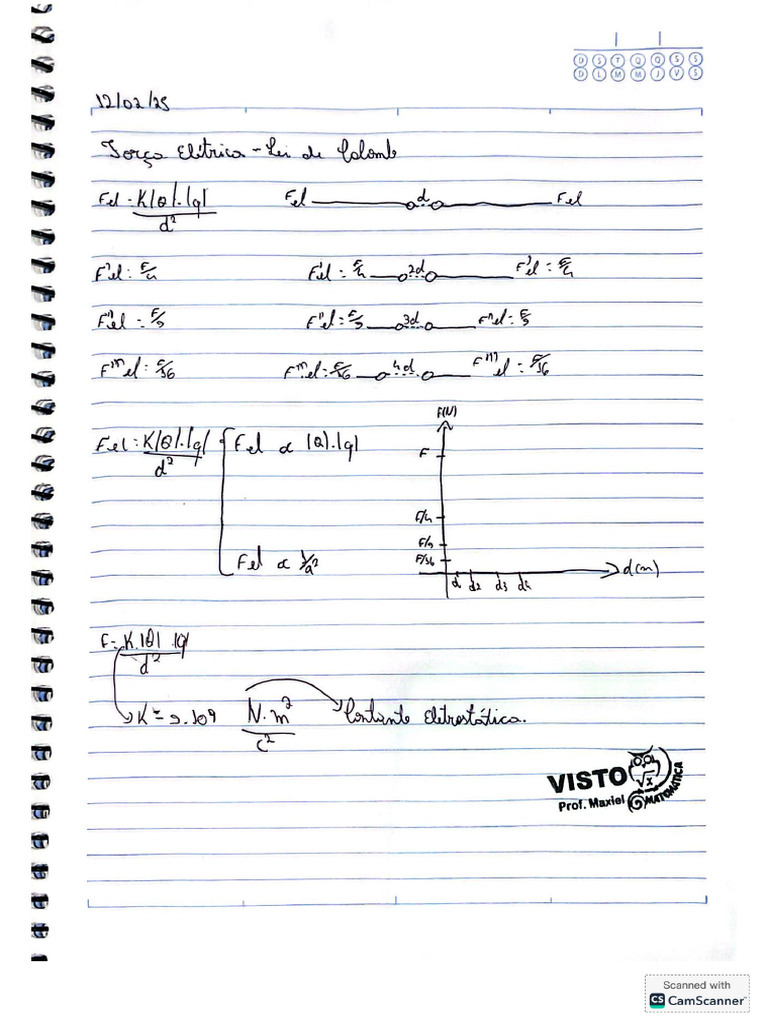 Fisica 1202 | PDF