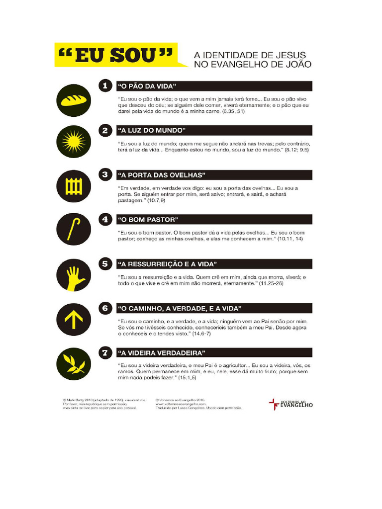 Jesus o Eu Sou | PDF