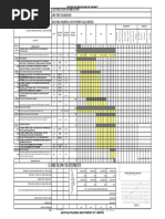 DPWH Checklist For Flood Control Structure Along Major | PDF ...