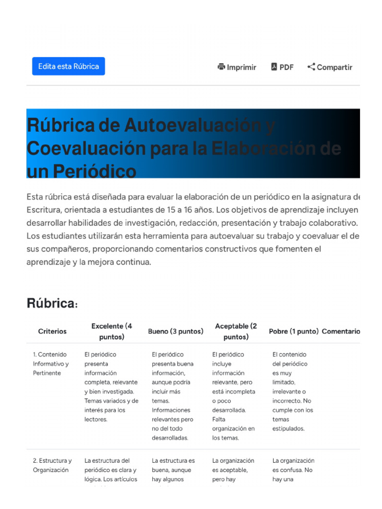 Rúbrica de Autoevaluación Y Coevaluación para La Elaboración de Un Periódico | PDF