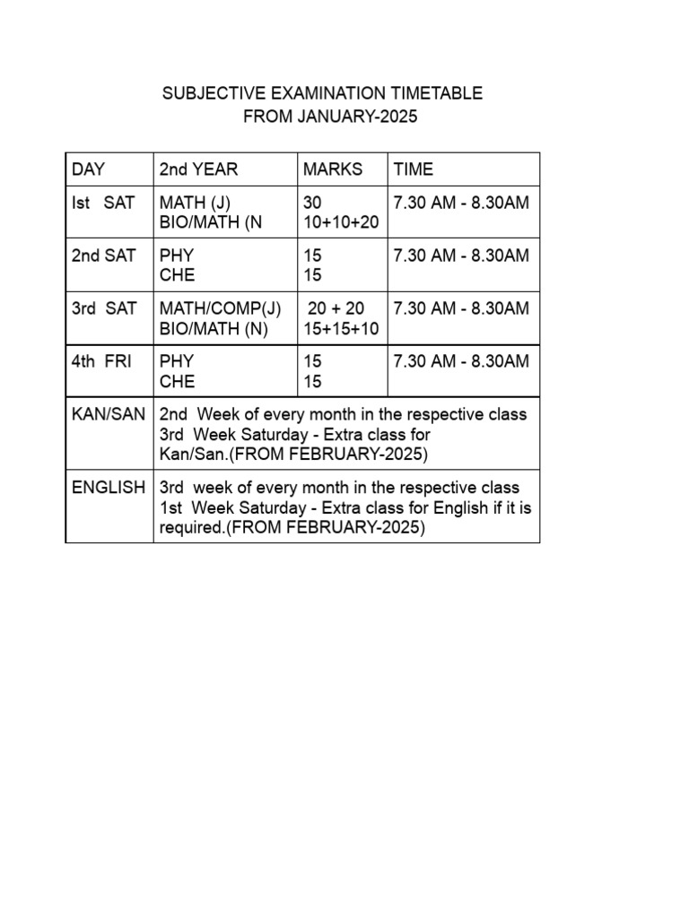 Subjective Examination Timetable-2025 | PDF