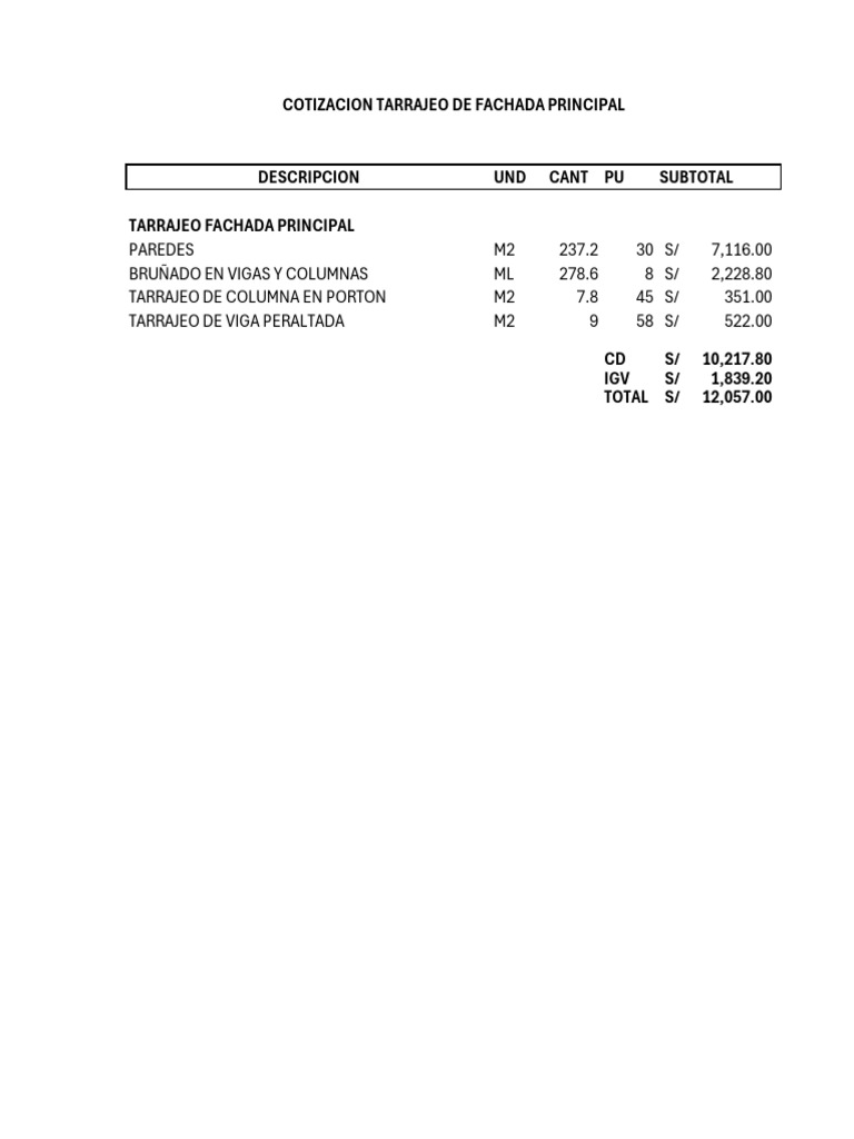 Ppto Fachada Principal | PDF