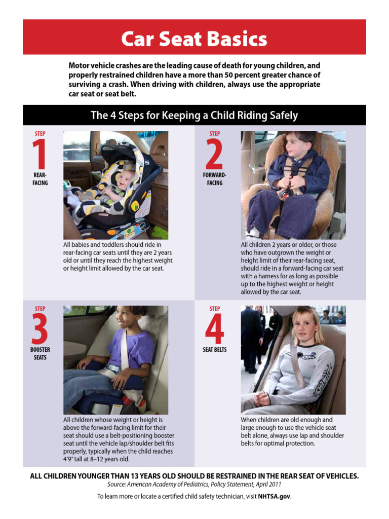 CPS Car Seat Basics Flyer 2013 11 Web | PDF | Vehicles | Road Transport