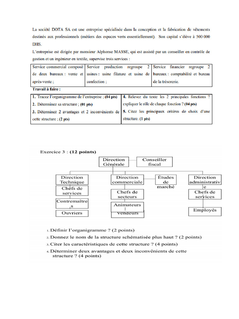 Exercices Les Structures de L'entreprise 2 | PDF