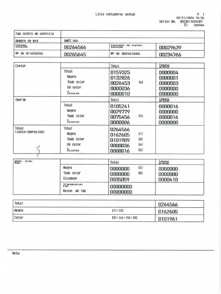 Evidencia Bizhub C360 | PDF