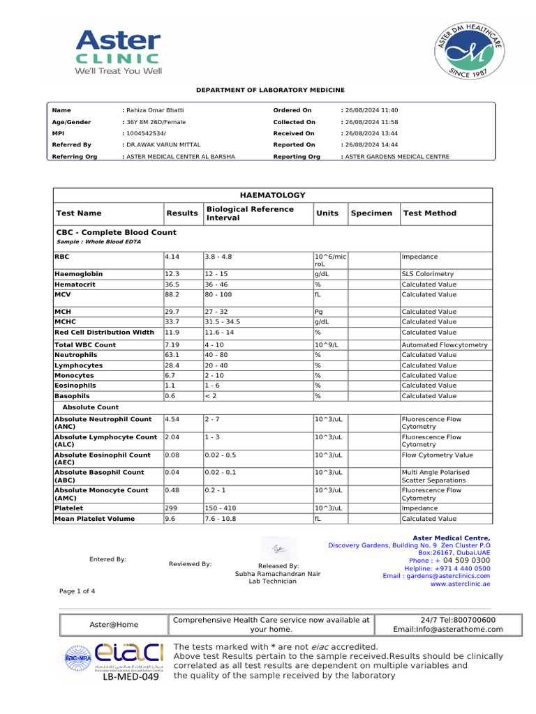 Complete Blood Count and Biochemistry Results | PDF | Anatomy | Immunology