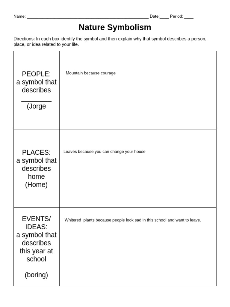 Nature Symbolism Activity - Student Handout | PDF